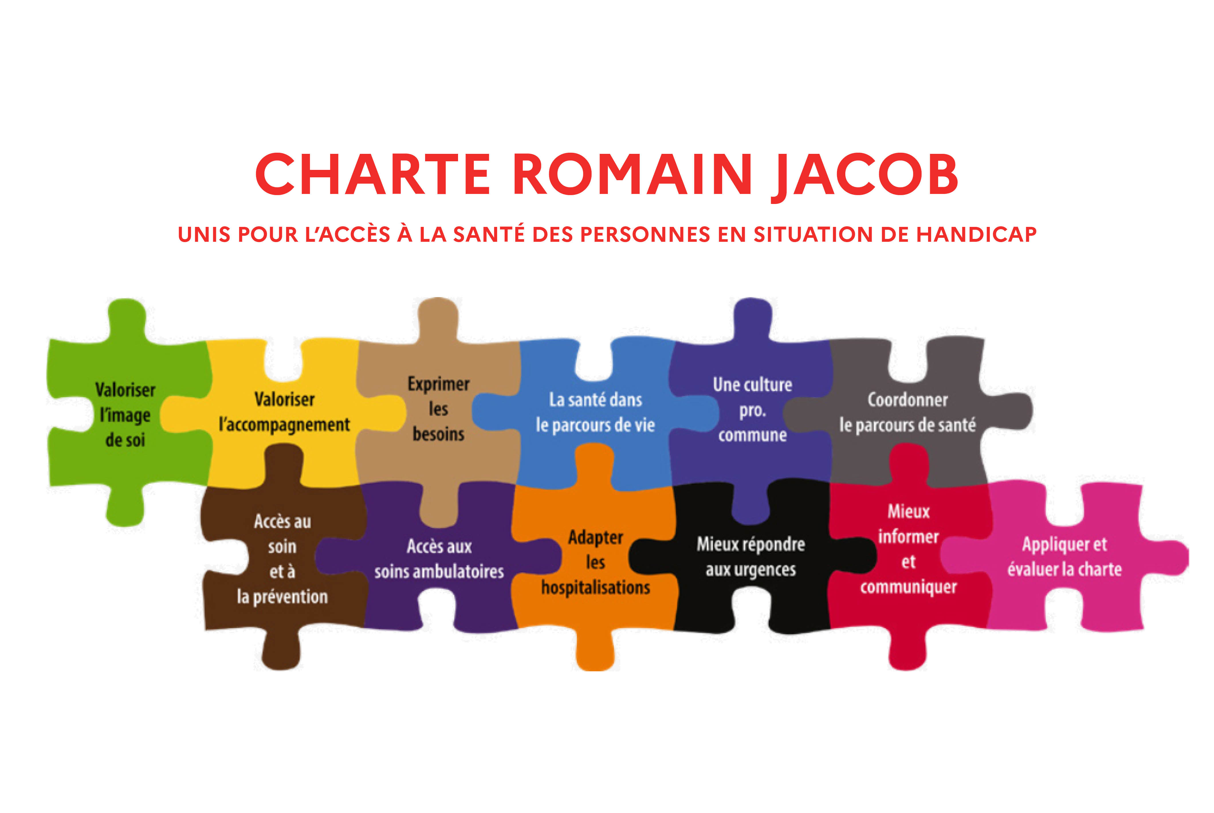 La charte Romain Jacob | Agence régionale de santé Normandie